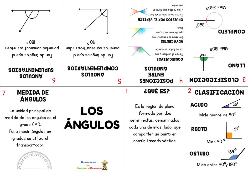 Clasificacin De Los Ngulos Para Quinto Grado De Primaria Web Del Do