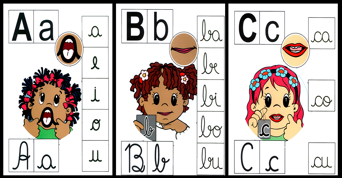 Láminas ilustrativas con el abecedario fonético - Actividades de ...