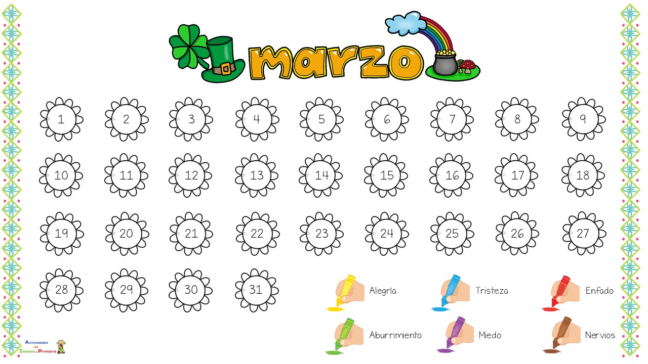 Registro de emociones del mes de marzo - Actividades de infantil y primaria