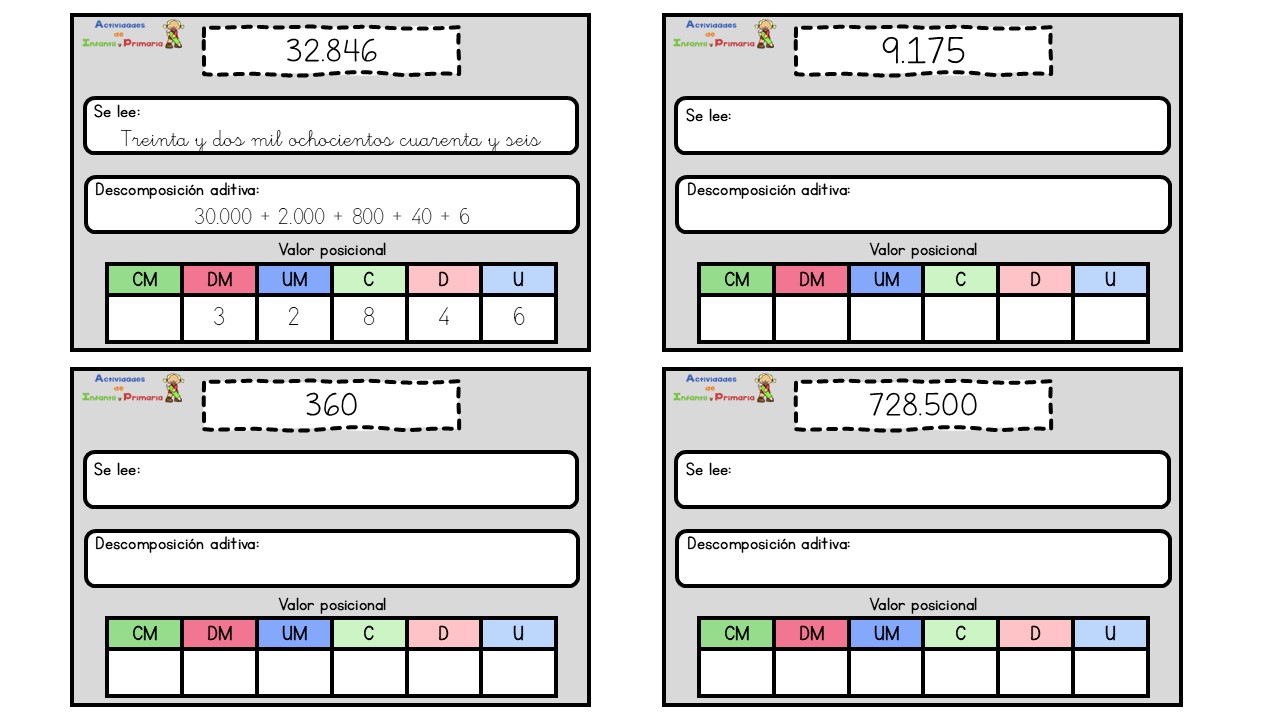 Tarjetas para plastificar: Descomposición numérica y valor posicional ...