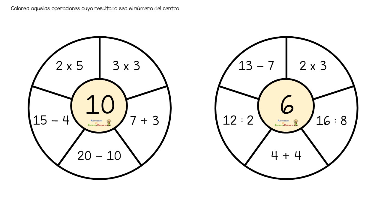 Ruletas interactivas para ejercitar el cálculo mental de las ...