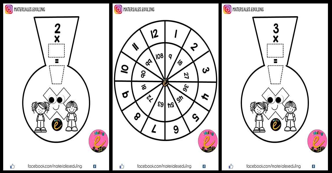 Ruletas manipulativas para aprender las tablas de multiplicar ...