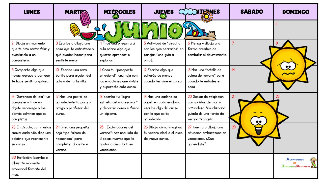 reconocimiento de las emociones archivos - Actividades de infantil y primaria