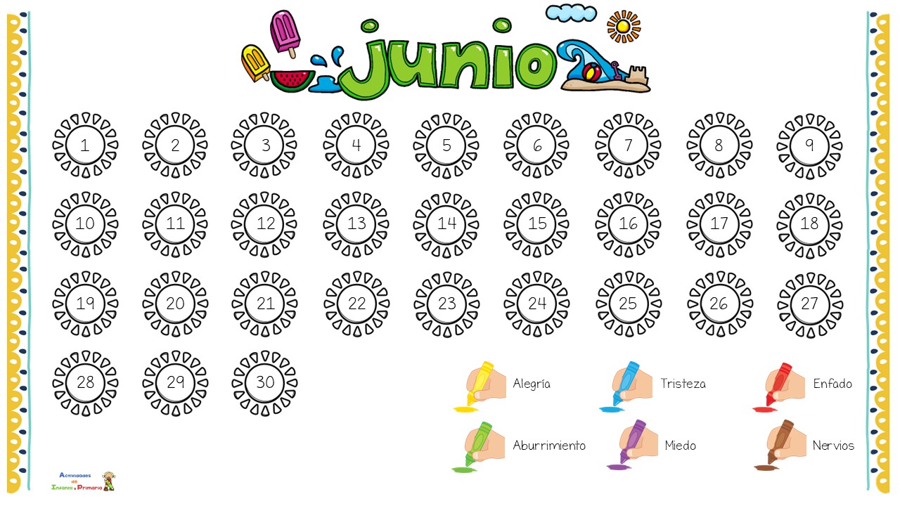 registro de emociones archivos - Actividades de infantil y primaria