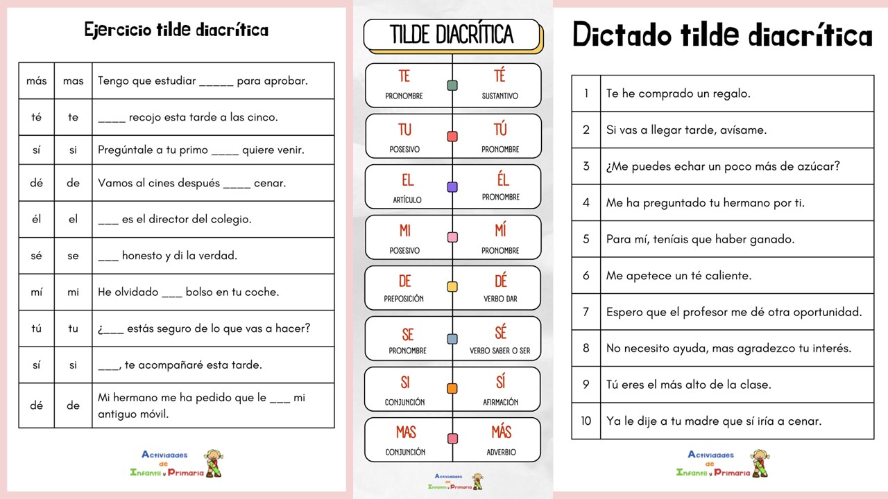Tilde diacrítica: infografía, dictado y ejercicio para practicarla ...