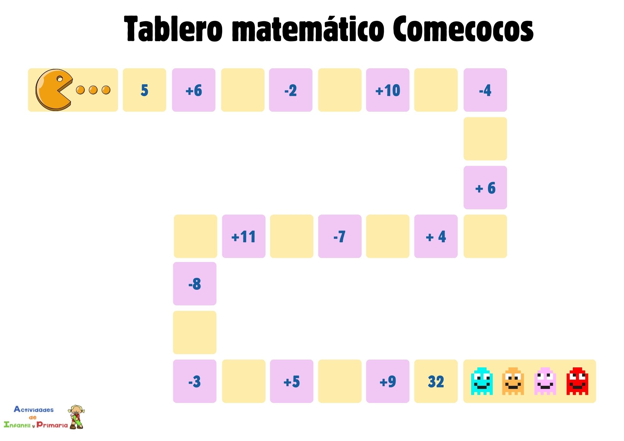Tableros matemáticos comecocos de sumas y restas - Actividades de ...