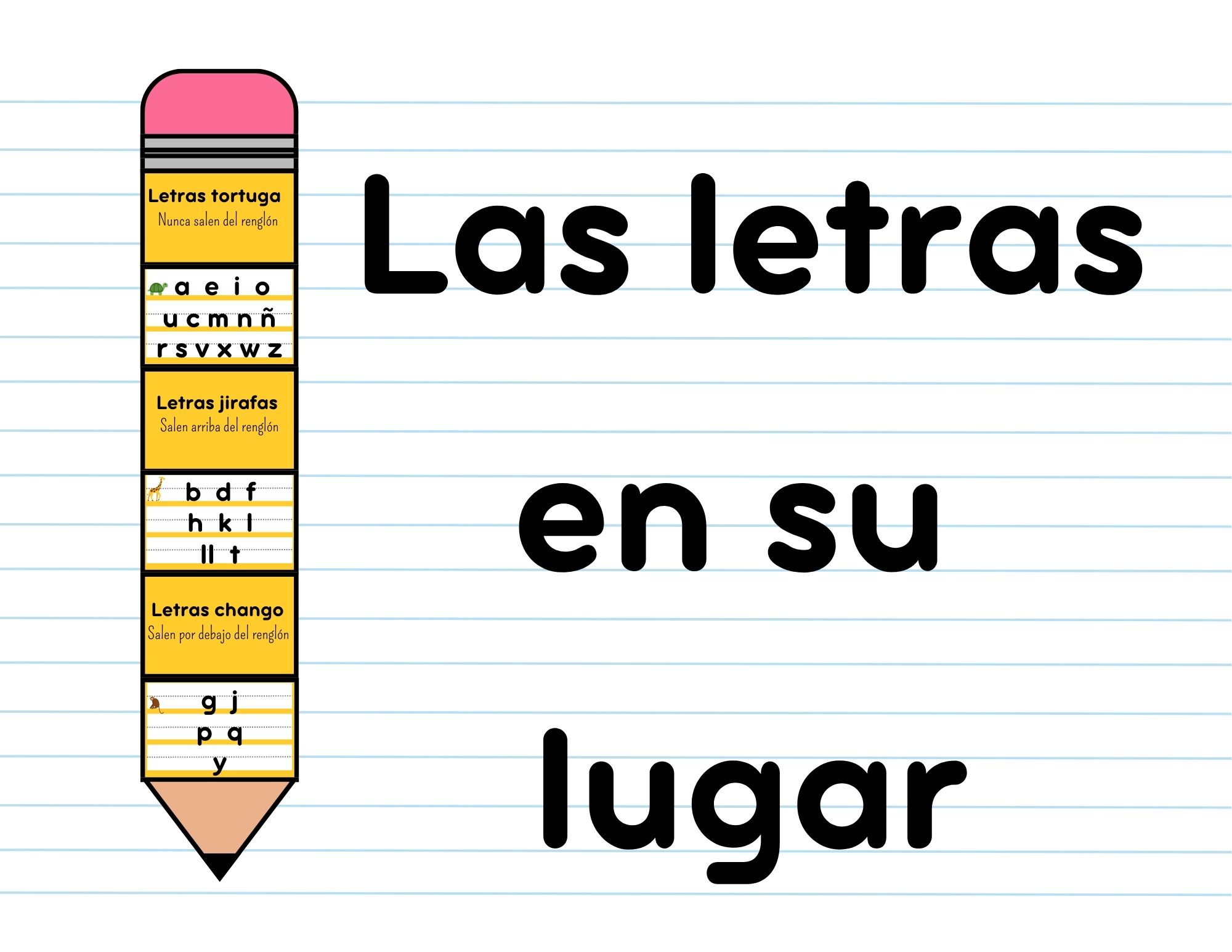 Las letras en su lugar, cartel ilustrativo - Actividades de infantil y ...