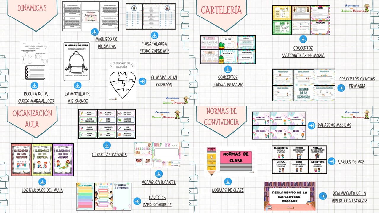 Catálogo de recursos inicio de curso con enlaces directos - Actividades ...
