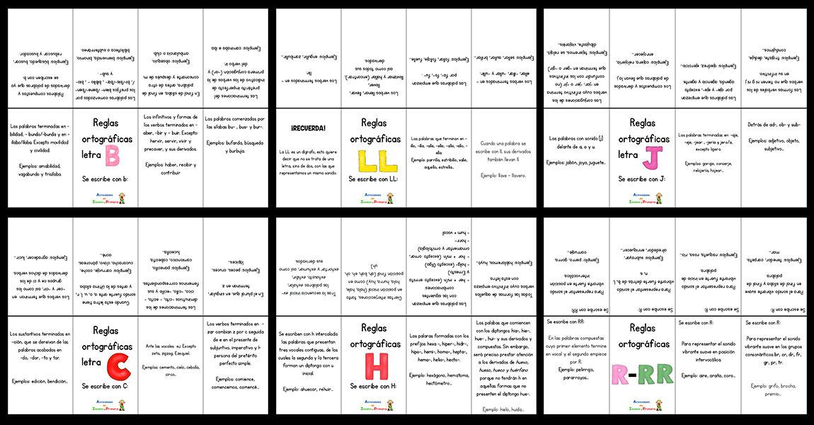 Colección mini libros de reglas ortográficas, un recurso imprescindible ...