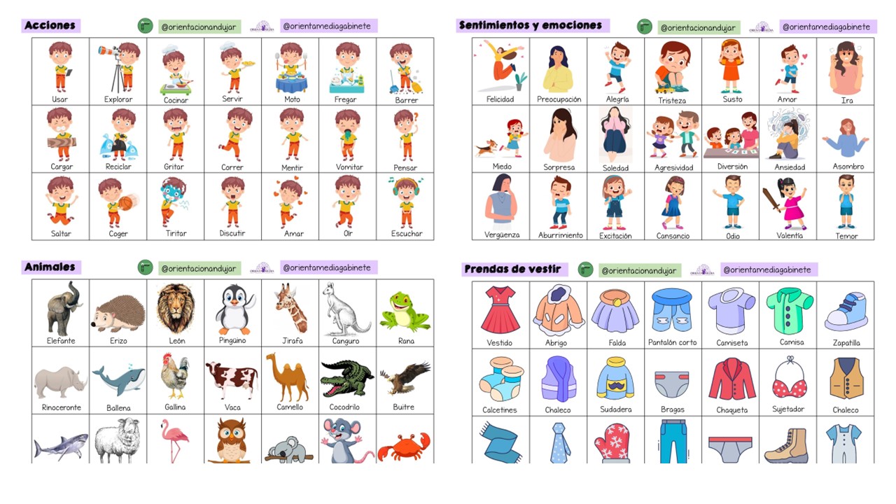 Colección de más de 500 pictogramas, un imprescindible para el aula ...