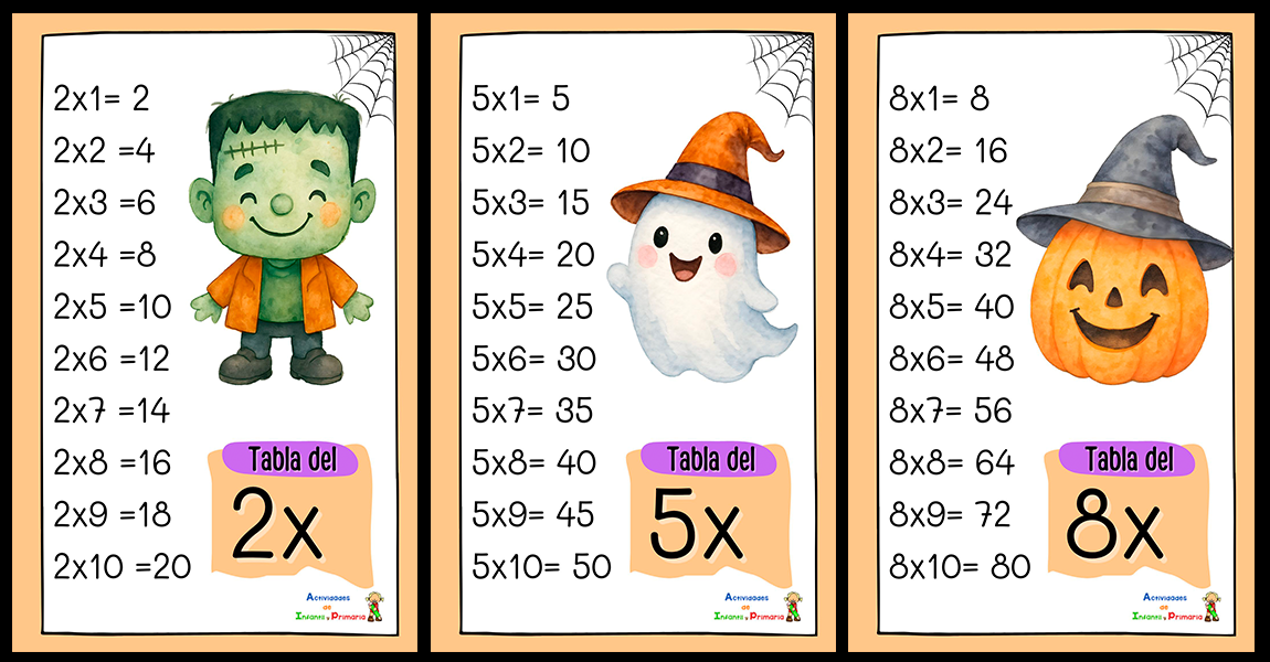 Hojas De Trabajo De Matemáticas De Halloween: Multiplicación