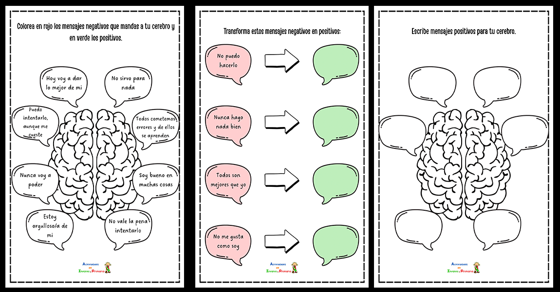 autorregulación emocional archivos - Actividades de infantil y primaria