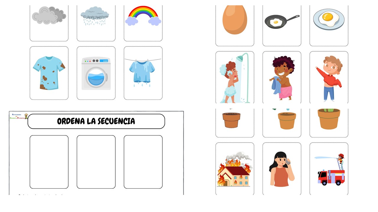 Secuencias temporales: Piensa, ordena y escribe - Actividades de ...