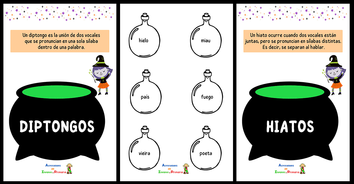 Las pócimas de los diptongos, hiatos y triptongos con la brujita ...