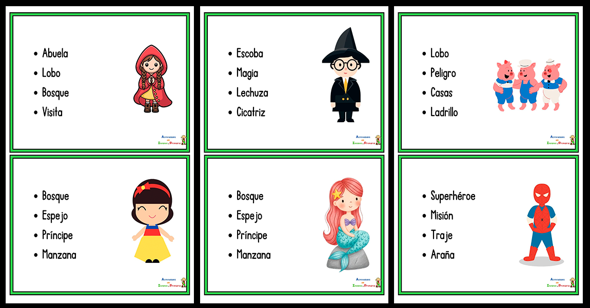 Adivina quién soy: Juego de pistas con personajes de cuento ...