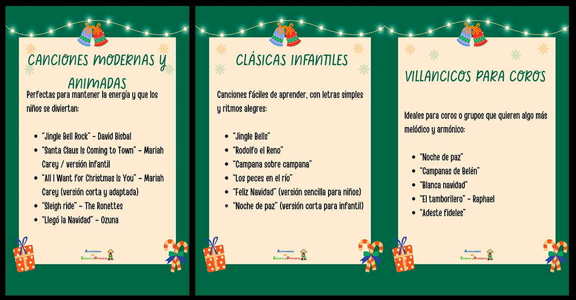 Hojas De Trabajo De Villancicos