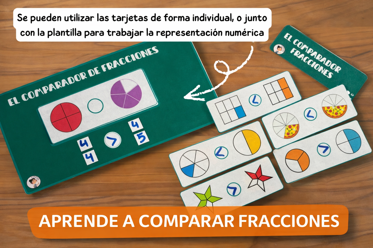 Plantillas ilustrativas para trabajar la comparación de fracciones ...
