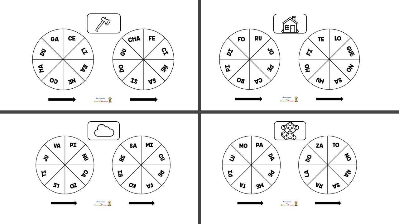 Ruletas silábicas para formar palabras bisílabas - Actividades de ...