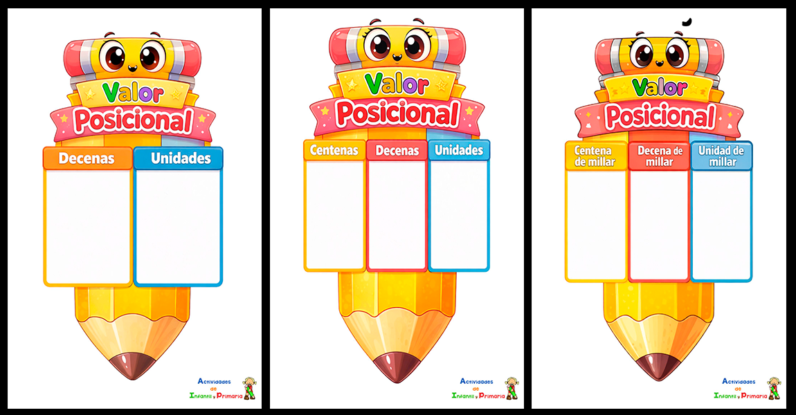 Tablas para plastificar y trabajar el valor posicional - Actividades de ...