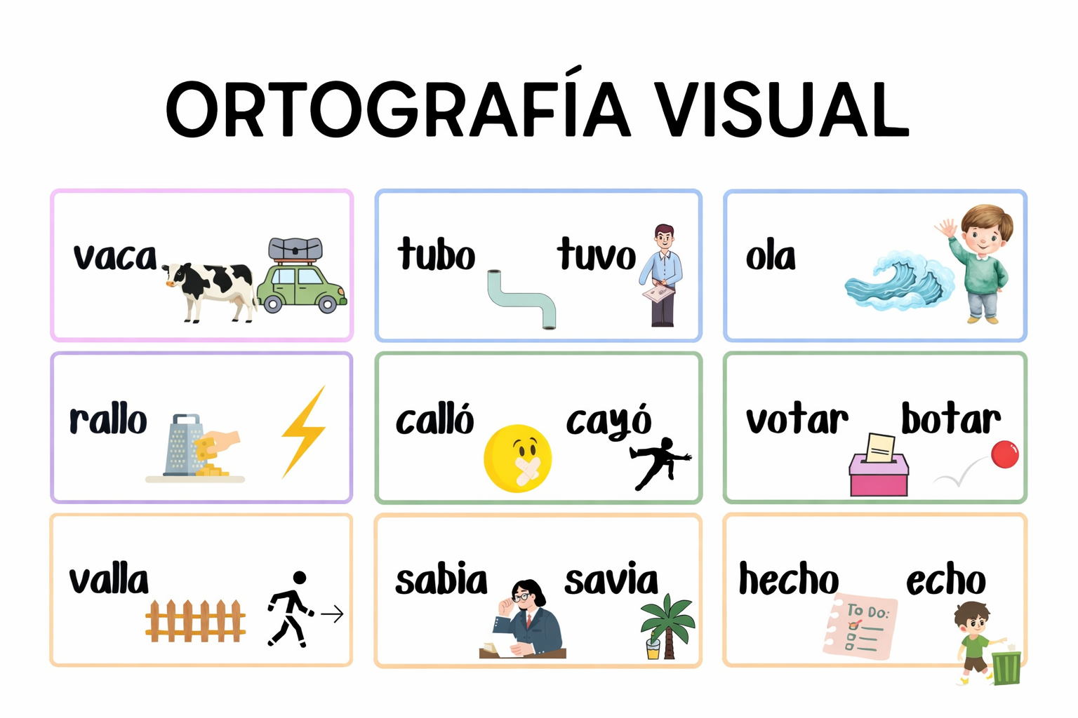 ortografía visual archivos - Actividades de infantil y primaria