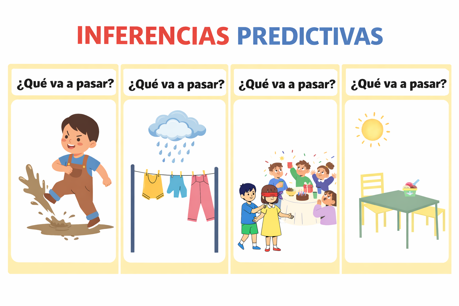Tarjetas ilustrativas para realizar inferencias predictivas: ¿Qué va a ...